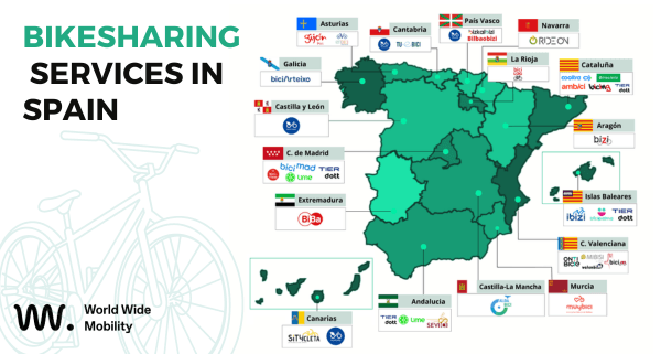 World Wide Mobility